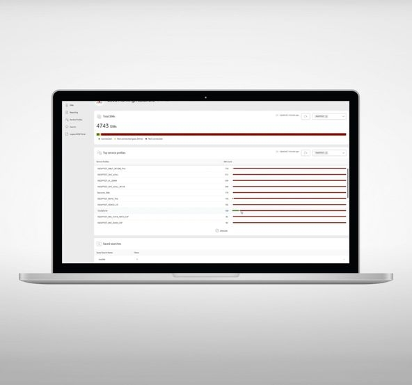 Managed Connectivity mit passender IoT-Hardware | Vodafone