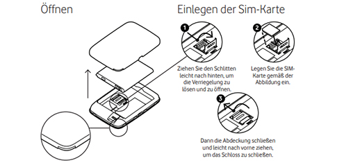 R219t - Hilfe und Tipps rund um Einrichtung & Co.