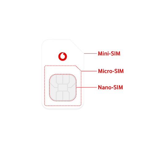 TCL: Onetouch 4042 S – Hilfe und Tipps rund um Einrichtung & Co.