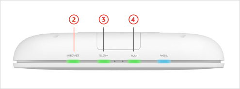 Hilfe | EasyBox 804 - EasyBoxen